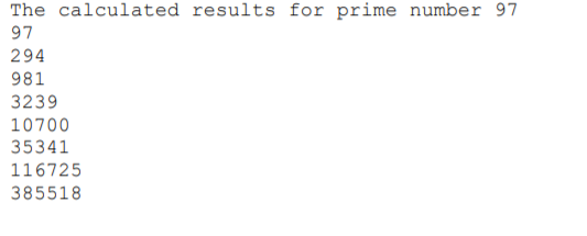 Solved Problem Statement Develop A Mips Program To Print Out 8513