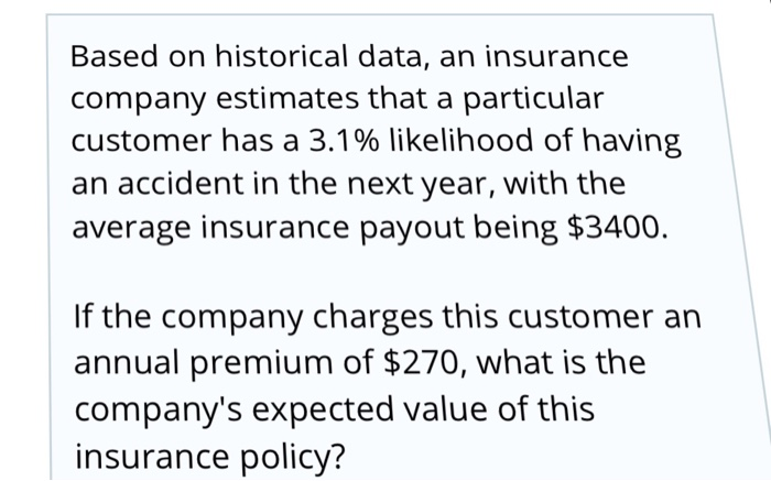 Solved Based on historical data, an insurance company | Chegg.com