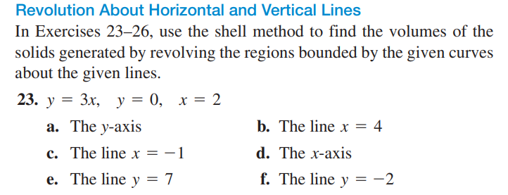 Solved Revolution About Horizontal and Vertical Lines In | Chegg.com