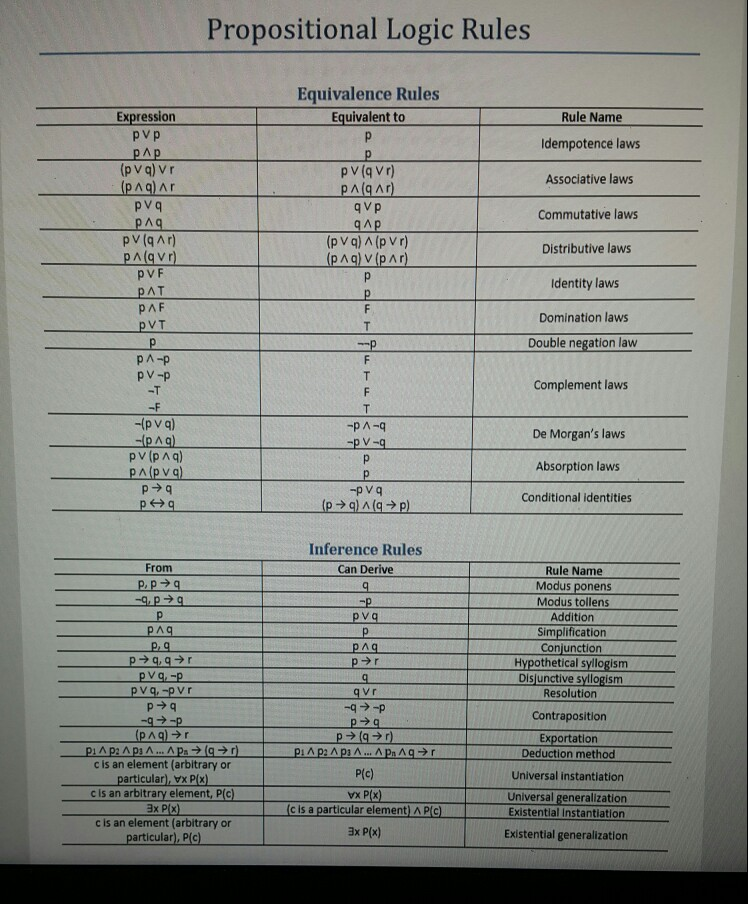 Solved Please need help with this problem show all steps and | Chegg.com