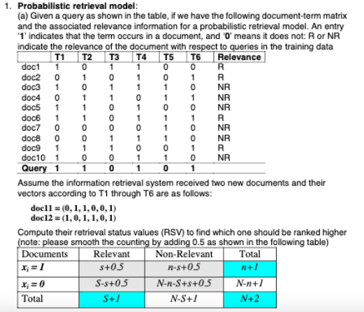 Solved Probabilistic retrieval model: (a) Given a query as | Chegg.com