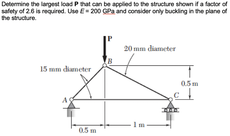 Solved Determine the largest load P that can be applied to | Chegg.com