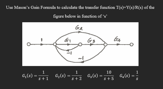 Solved Use Mason's Gain Formula to calculate the transfer | Chegg.com