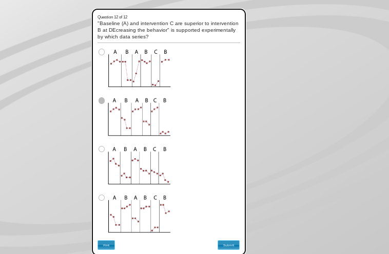 Solved Question 12 of 12 "Baseline (A) and intervention C | Chegg.com