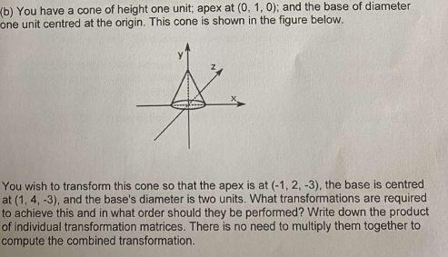 Solved (b) You have a cone of height one unit; apex at | Chegg.com
