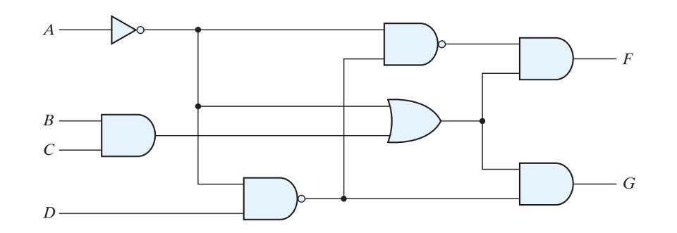 Solved Find the truth-table for the circuit shown in Fig. | Chegg.com