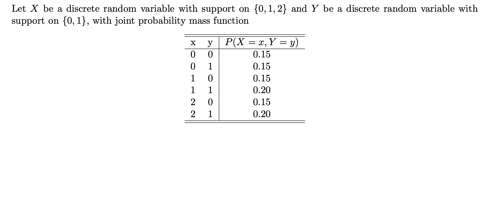 Solved 1. Compute the marginal distribution of X. 2. Compute | Chegg.com
