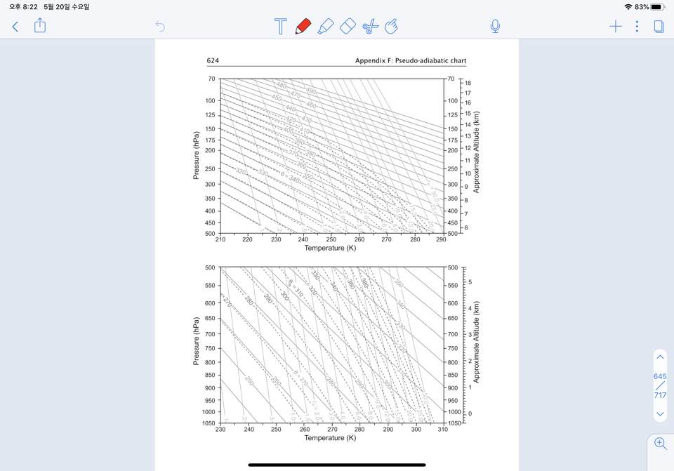 (a) 75%, b) 25C, c) 325K, d)770hPa, e)400K, | Chegg.com
