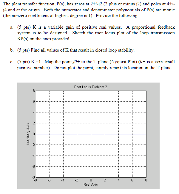 Control system problem about PID I have trouble | Chegg.com