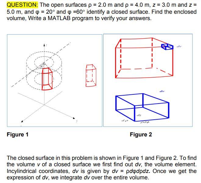 Solved QUESTION: The open surfaces p = 2.0 m and p = 4.0 m, | Chegg.com