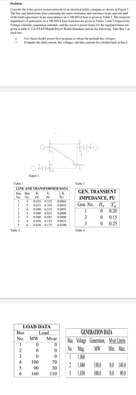 Solved Problem: Consider the 6-bus power system network of | Chegg.com