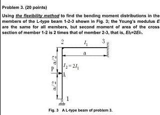 Solved Problem 3. (20 points) Using the flexibility method | Chegg.com