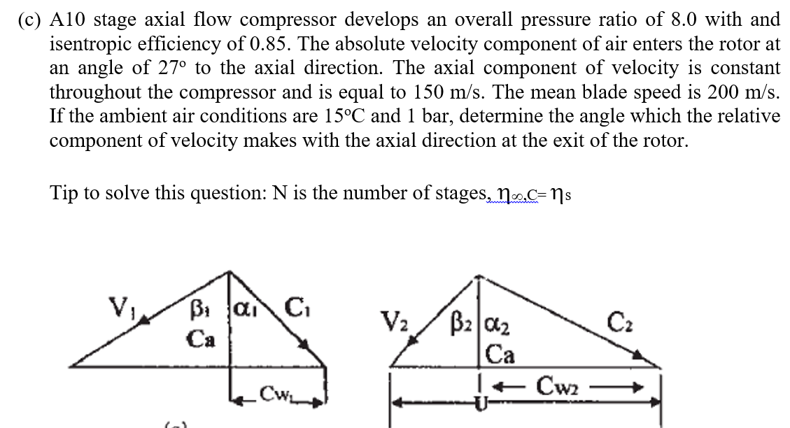 Solved (c) A10 stage axial flow compressor develops an | Chegg.com