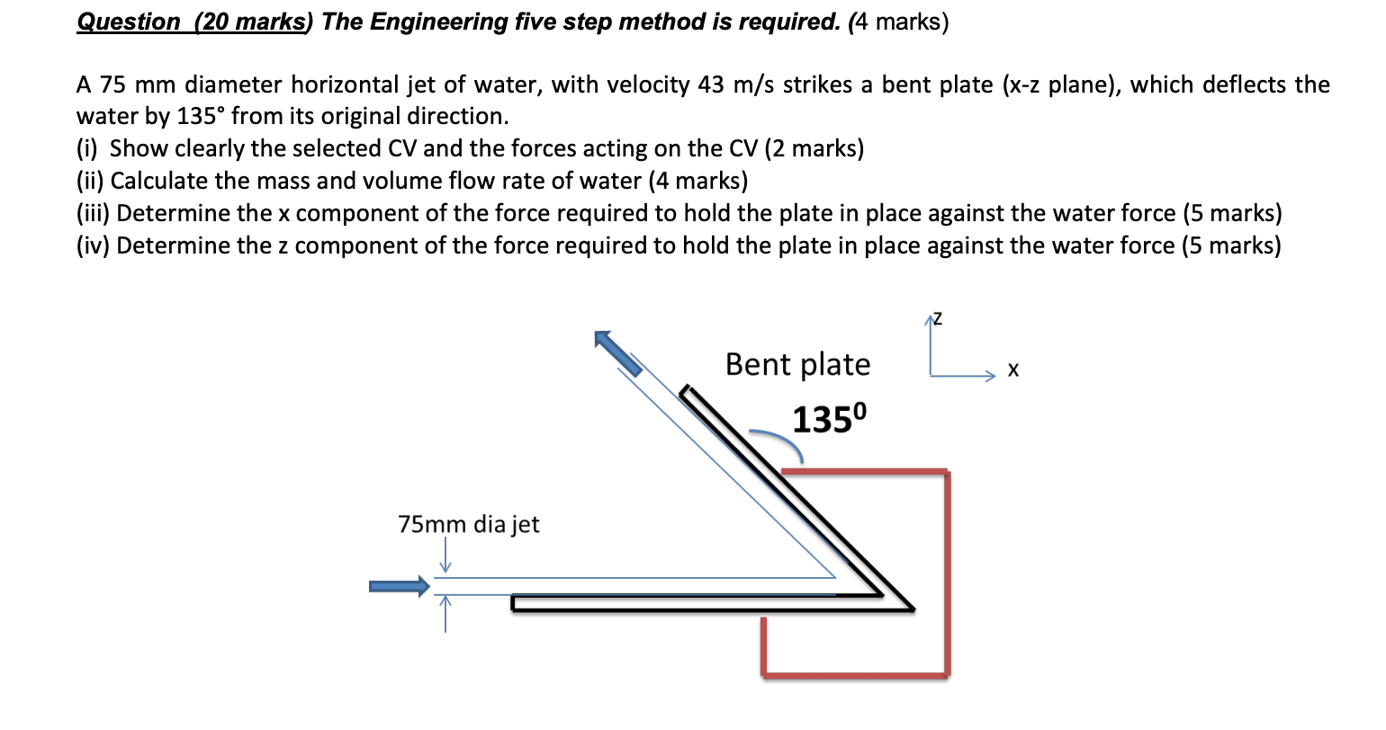 Solved Question (20 marks) The Engineering five step method | Chegg.com