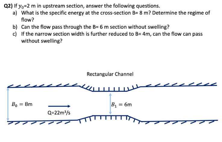 Q2) If y0=2 m in upstream section, answer the | Chegg.com
