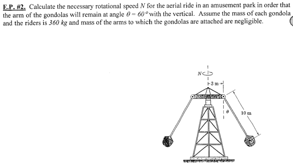 Solved E.P. #2. Calculate the necessary rotational speed N | Chegg.com