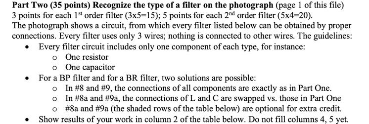The connections of input / output signals and the | Chegg.com