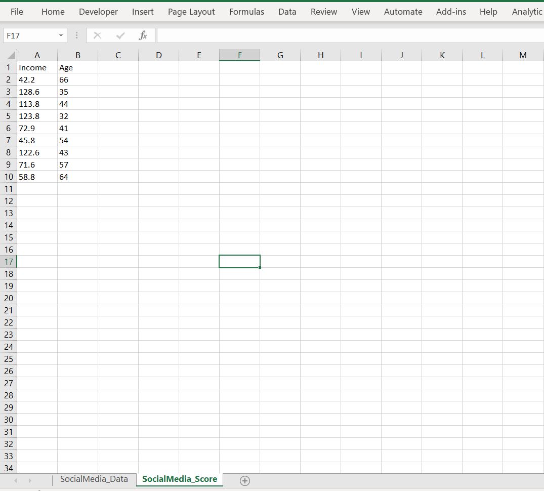 Solved F171. Perform KNN analysis to estimate a | Chegg.com