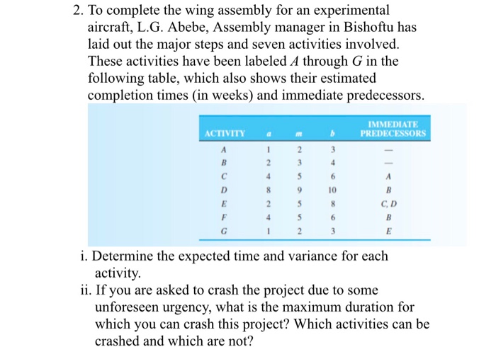 Solved 2. To complete the wing assembly for an experimental | Chegg.com