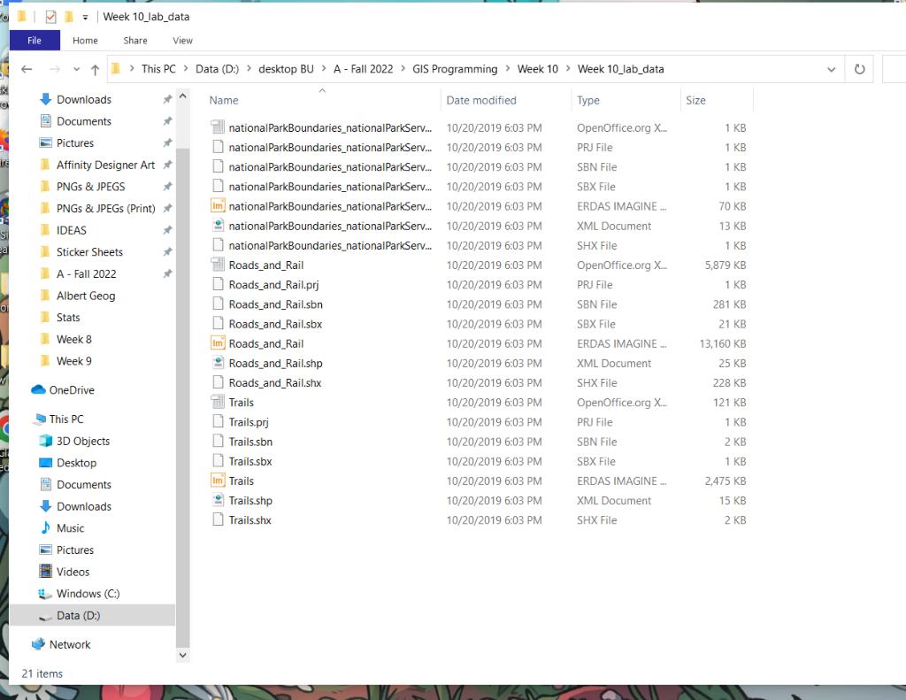 Python Question: You are a GIS analyst for the | Chegg.com