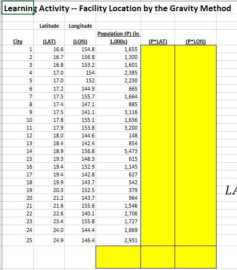 Solved Instructions: 1) To start the computations, you'll | Chegg.com