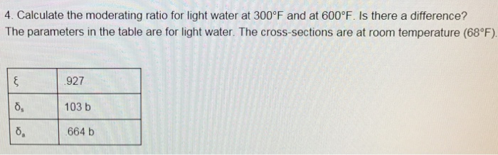 Solved Calculate the moderating ratio for light water at 300 | Chegg.com