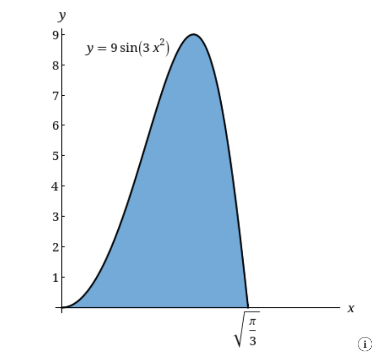 Solved Let S be the solid obtained by rotating the | Chegg.com