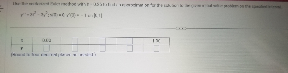 Solved Use the vectorized Euler method with h=0.25 to find | Chegg.com
