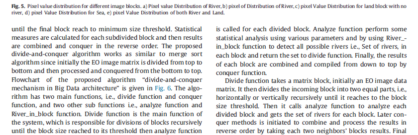 An Efficient Divide and Conquer Approach for Big Data | Chegg.com