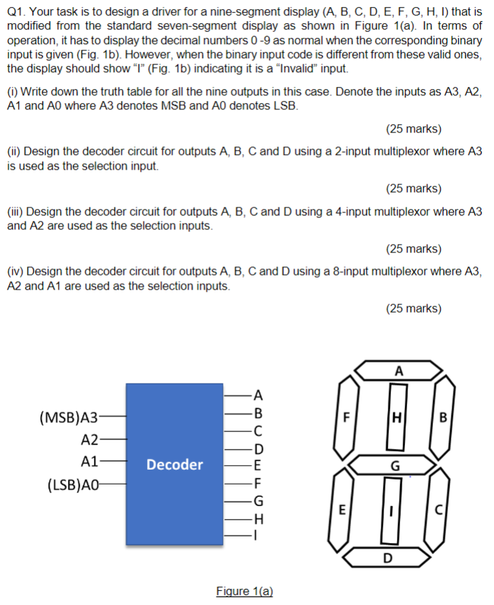 Solved Q1. Your task is to design a driver for a | Chegg.com