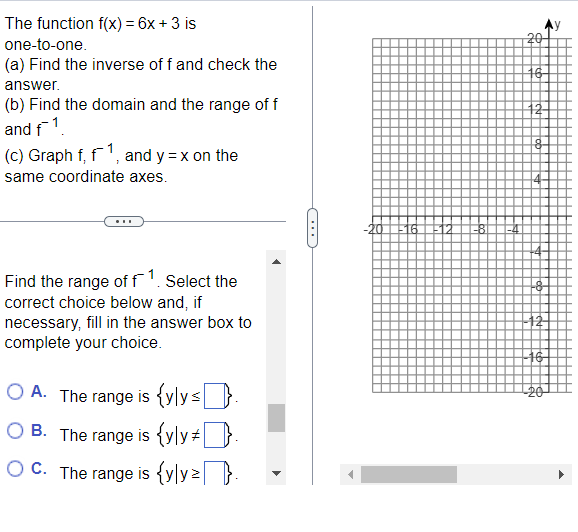 Solved The function f(x)=6x+3 is one-to-one. (a) Find the | Chegg.com