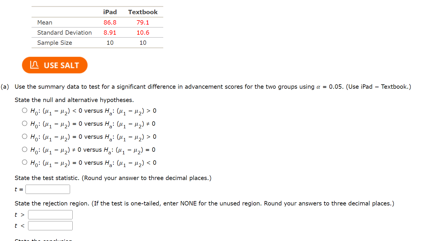 Solved Use the summary data to test for a significant | Chegg.com