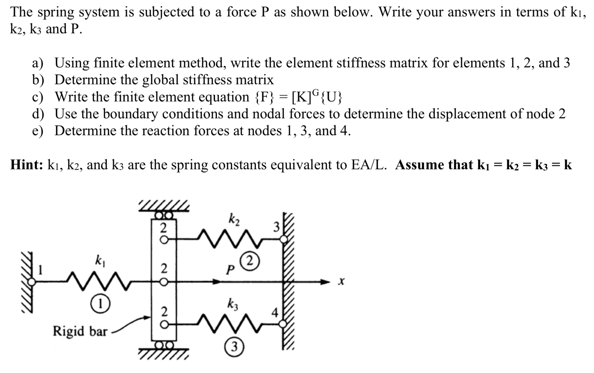 Solved The spring system is subjected to a force P as shown | Chegg.com
