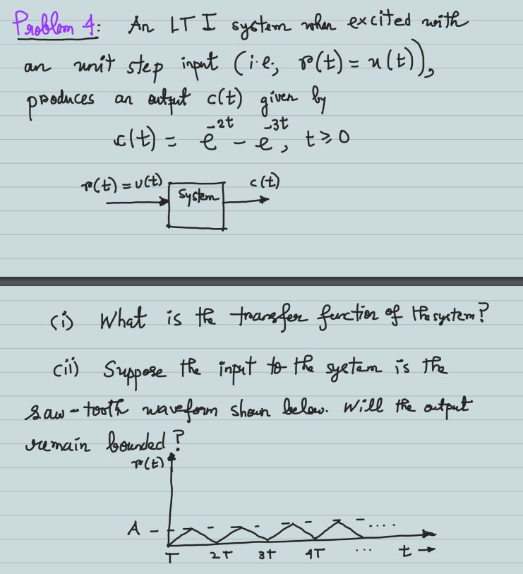 Solved Problem 4: An LTI system when excited withan unit | Chegg.com