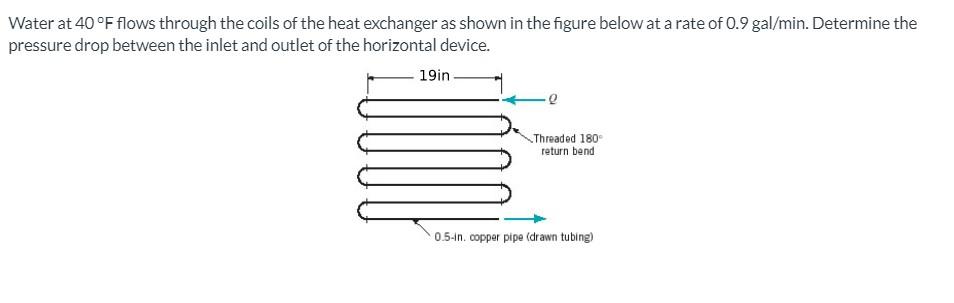 Solved Water at 40°F flows through the coils of the heat | Chegg.com