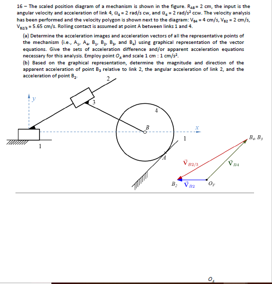 Solve the following dynamics of mechanism question | Chegg.com