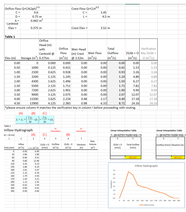 Solved Please fill in the blanks with provide clear steps | Chegg.com