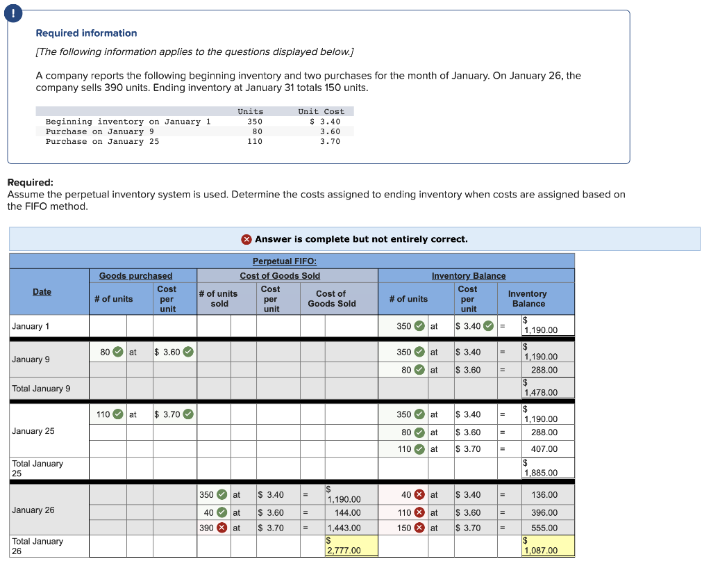 Solved ! Required information [The following information | Chegg.com