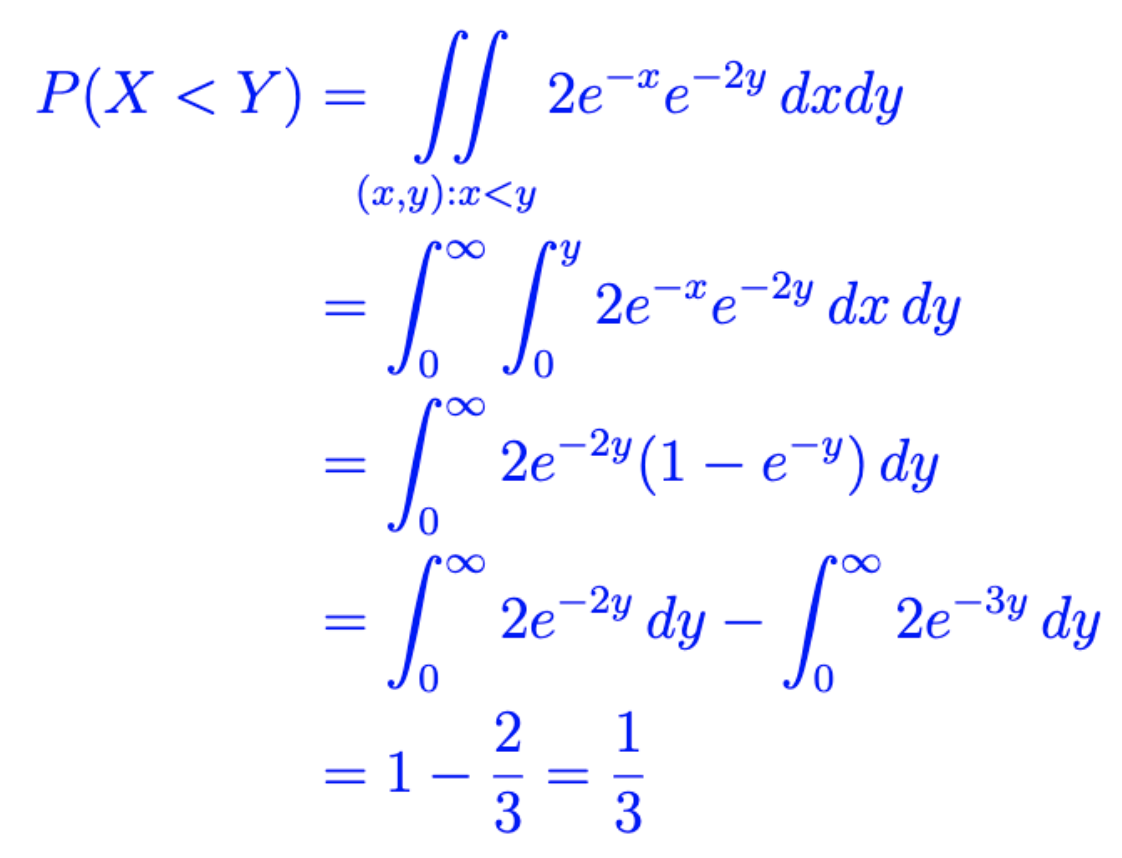 Solved Hi can someone pls explain the integration part? For | Chegg.com