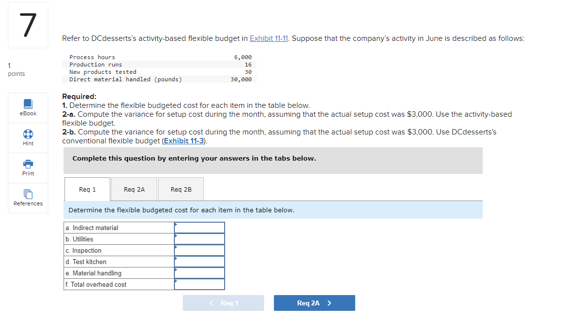 Required: 1. Determine the flexible budgeted cost for | Chegg.com