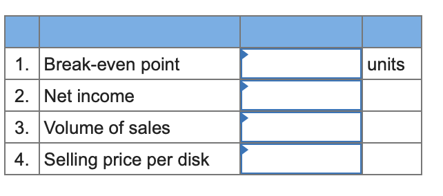 Solved Disk City, Inc. is a retailer for digital video | Chegg.com