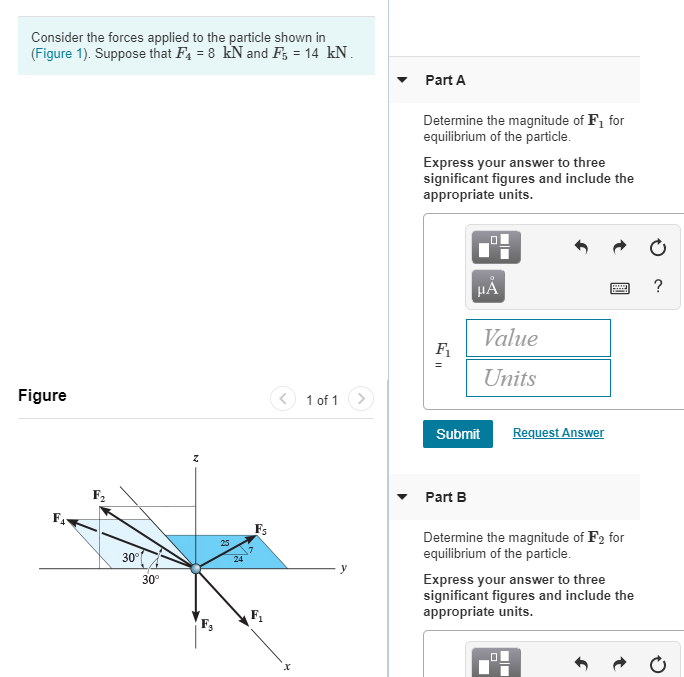 Solved Consider the forces applied to the particle shown in | Chegg.com