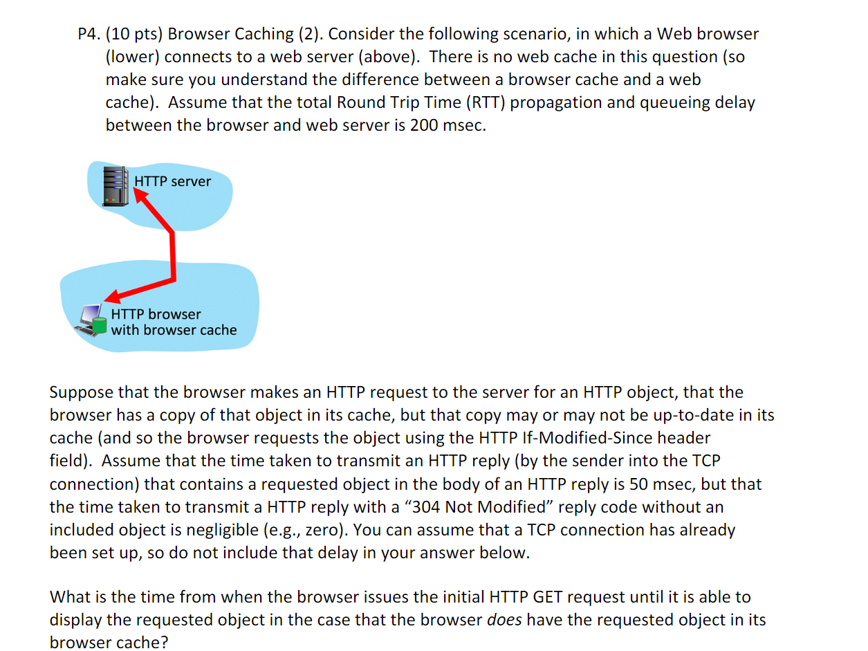 Solved P4. (10 pts) Browser Caching (2). Consider the | Chegg.com