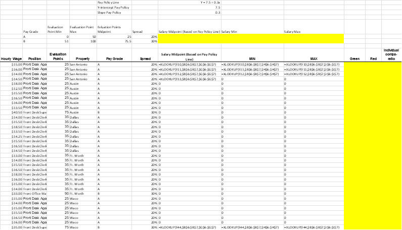 Solved Complete individually or in groups 1) | Chegg.com