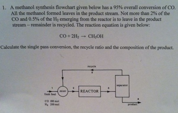 Solved 1. A methanol synthesis flowchart given below has a | Chegg.com