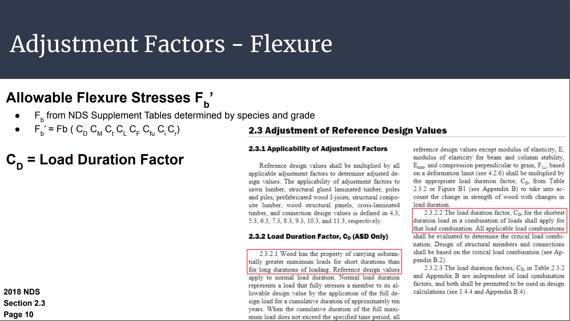 Solved Using 2018 NDS Supplement:And using this method for | Chegg.com