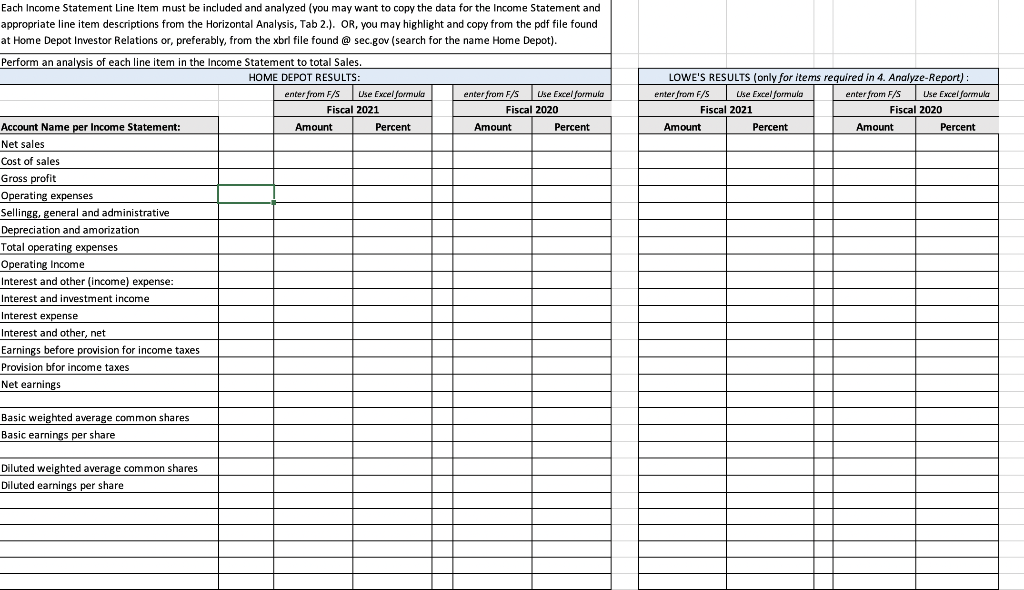Solved Each Income Statement Line Item must be included and | Chegg.com