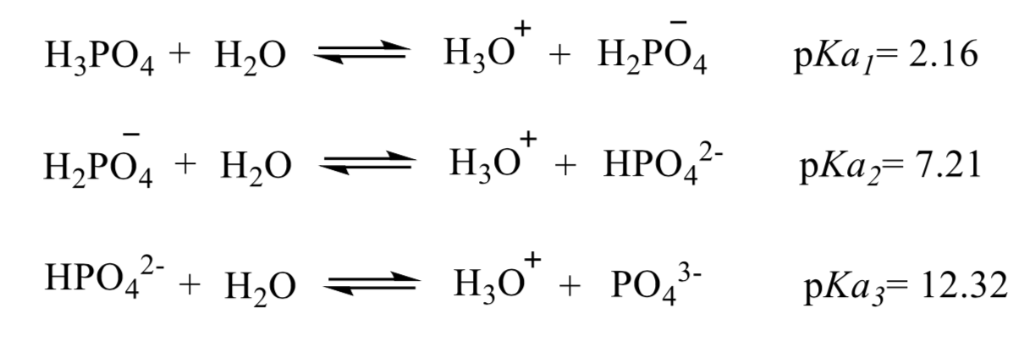 Solved How much NaH2PO4 and Na2HPO4 will be needed in order | Chegg.com