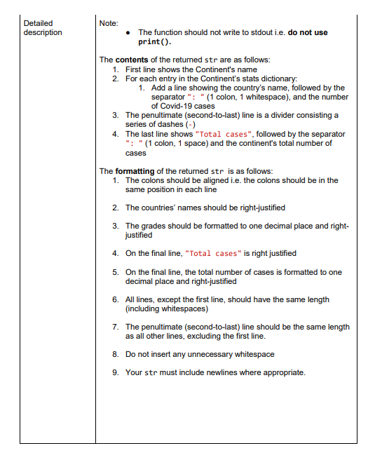 Solved Q6 Write The Following Function Function Name