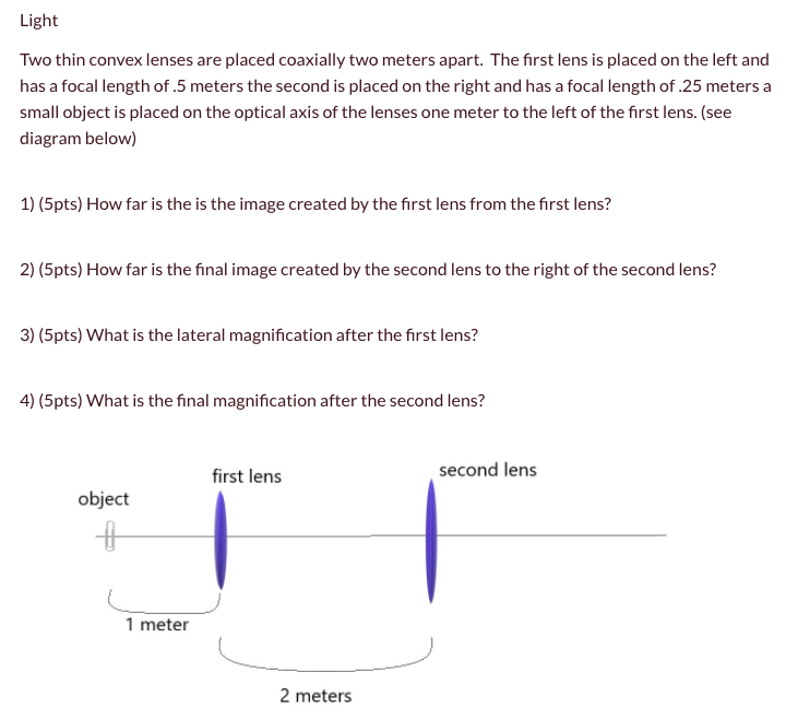 Solved Light Two thin convex lenses are placed coaxially two | Chegg.com